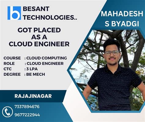 Besant Technologies On Linkedin Fullstack Java Cloudcomputing Aws Softwaretesting