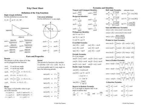 Trig Integrals Cheat Sheet Timesret