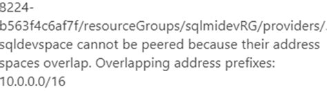 Sql Managed Instance Failover Groups Quick Tips All About Tech