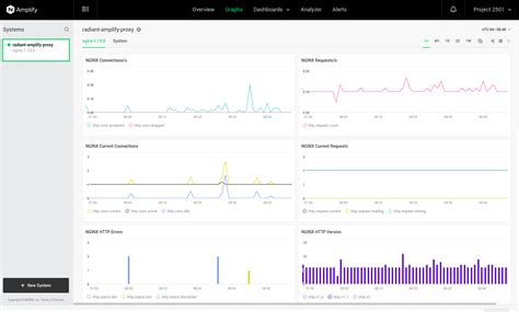 Stack — Elasticcode 001 Documentation