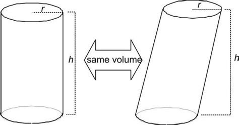 Volumes By Cross Section Read Calculus Ck 12 Foundation