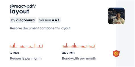 React Pdf Layout Cdn By Jsdelivr A Cdn For Npm And Github
