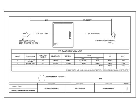 Austria Voltage Drop Analysis 1 Pdf Electrical Components Power