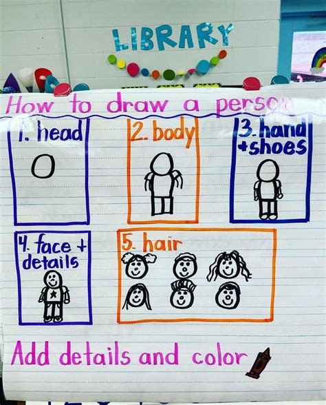 Kindercharm Shared A Photo On Instagram “had To Laminate This Anchor