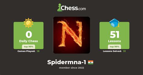Nav Gupta Spidermna 1 Chess Profile