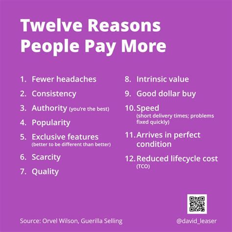 Why People Pay More With Orvel Wilson David Leaser Posted On The Topic Linkedin