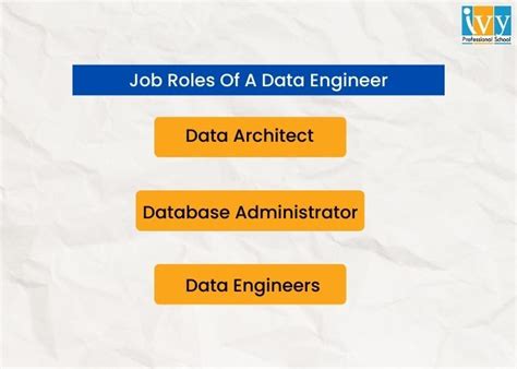 Ivy Professional School Official Blog What Is Data Engineering A