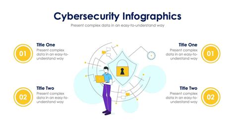 Cybersecurity Slide Infographic Template S08252212 Infografolio