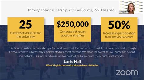 Livesource Online Auctions Raffles Donations And More Youtube