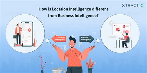 How Is Location Intelligence Different From Business Intelligence