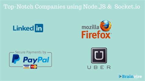 Socket Io Create Ultra Fast Modern Apps With Node Js Framework