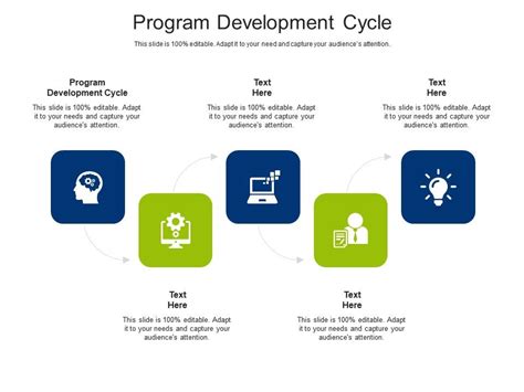 Program Development Cycle Ppt Powerpoint Presentation Professional Slide Cpb Presentation