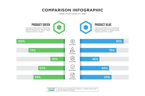 Premium Vector Product Comparison Infographic Business Design Vector