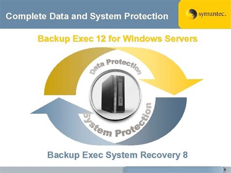 Backup Exec 12 And Backup Exec System Recovery