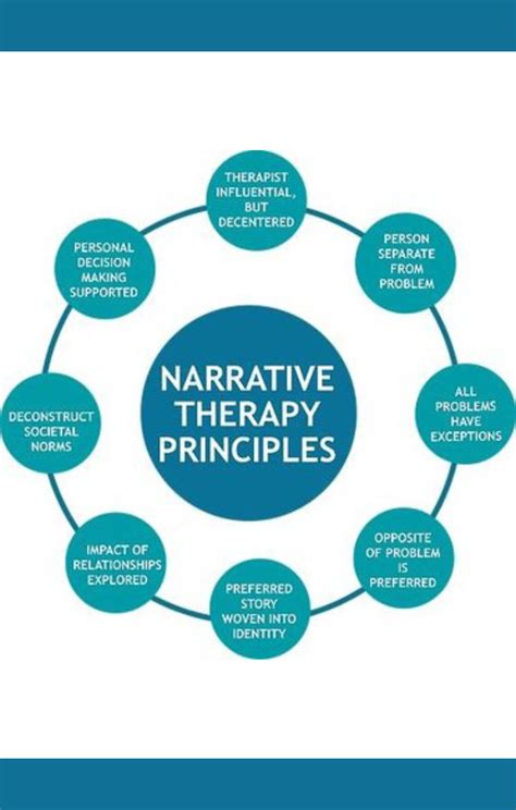 8 Effective Narrative Therapy Techniques For Personal Growth