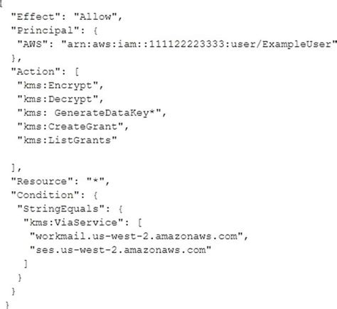 what is the function of the following aws key management service kms