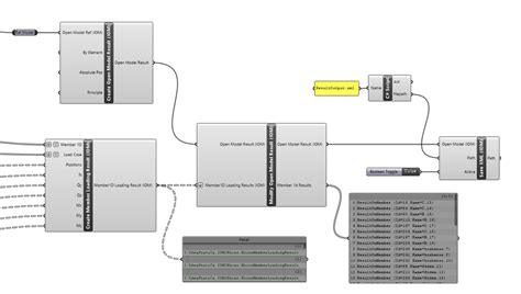 Open Model Result Components IDEA StatiCa API
