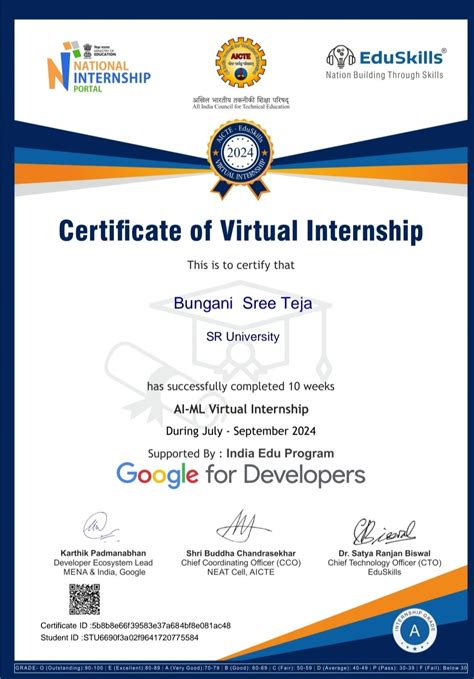 Ai Machinelearning Aicteeduskills Internship Techskills