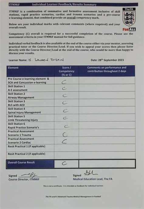 Lauren Diskin On Linkedin Delighted To Have Completed My Fa Level 4