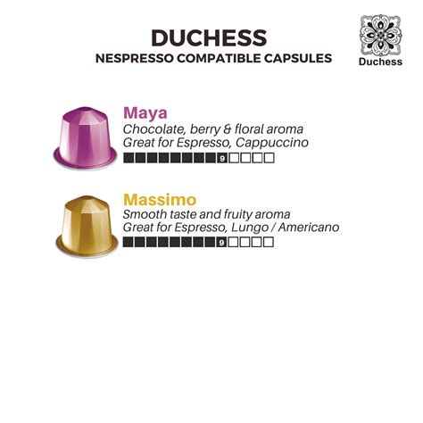 Duchess Coffee Massimo Nespresso Compatible Capsules Varganation