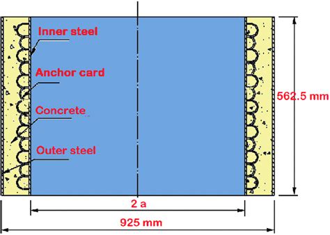 Shaft Lining Structure Model Download Scientific Diagram