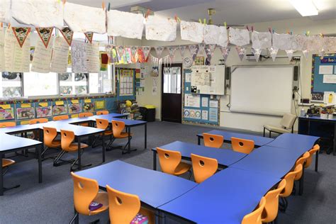 Middle School Classroom Design Ideas