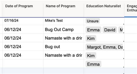 Countif A Name From A List Of Multiple Names Smartsheet Community