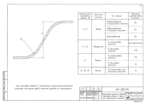Скачать Альбом А11-2011 Прокладка кабелей напряжением до 35 кВ в ...