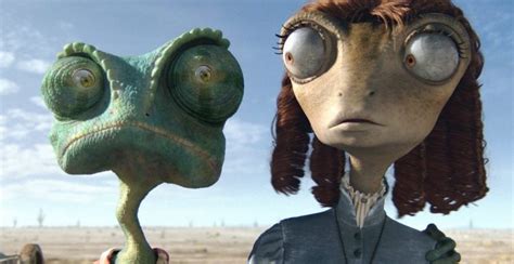 Rango 2011 Projected Figures