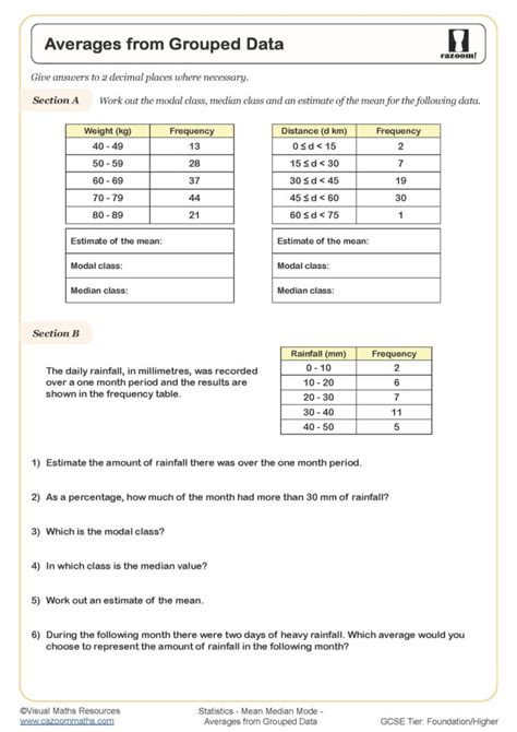 Calculating Averages Data Table Worksheet Science Free Printable