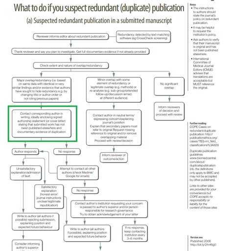 React Native How To Specifyupgrade Hermes Engine Version Stack Overflow