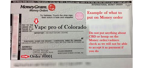 Filling Out The Check Or Money Order