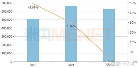 【重磅】62亿长效升白药，正大天晴1类新药获批 5月9日， 中国生物制药 公告称，由该集团联合开发的1类创新药艾贝格司亭α注射液获批上市。艾贝格司亭α为长效升白药，米内 雪球