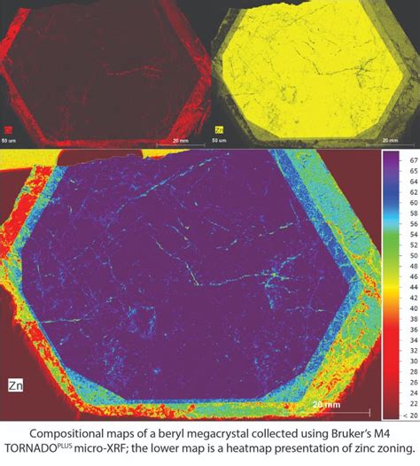 Bruker Nano Analytics On Linkedin Brukernanoanalysis
