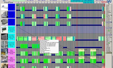 Efi To Host Printflow Webinar Series Digital Labels And Packaging