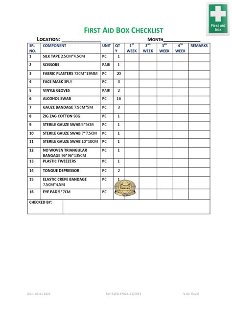 First Aid Checklist First Aid Supplies List Vutk