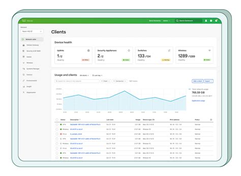 Meraki Dashboard Cisco Meraki