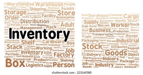 Inventory Word Cloud Photos And Images And Pictures Shutterstock