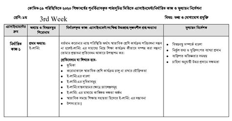 Class 9 Ict Assignment Answer 3rd Week Bd