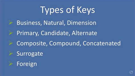 Datawarehouseconceptpptx