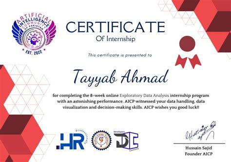 Tayyab Ahmad On Linkedin Exploratorydataanalysis Dataanalysis Datascience Onlinelearning