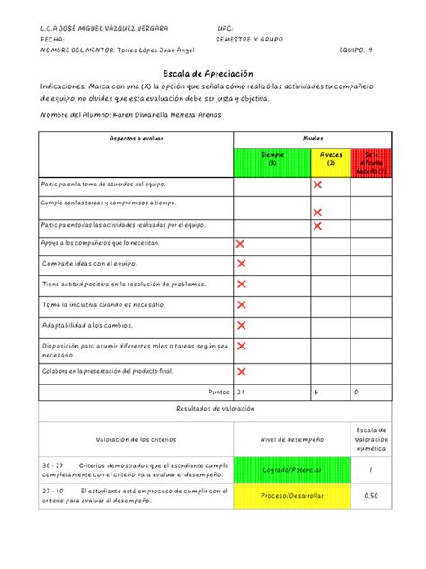 Equipo 9 Evaluación Mentor Pdf Evaluación Cognición