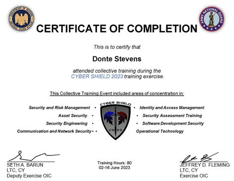 Cybersecurity Training Riskmanagement Securityassessment