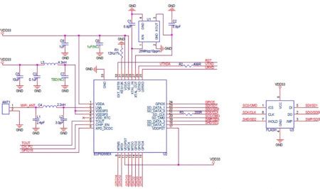 How To Build An ESP Wi Fi Network Scanner ESP Maker Pro