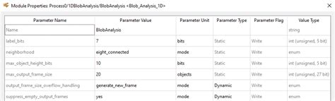 Application Note Blob Analysis Basler