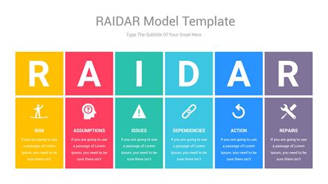 What Is Raidar Model And 10 Best Raidar Model And Examples Nuilvo