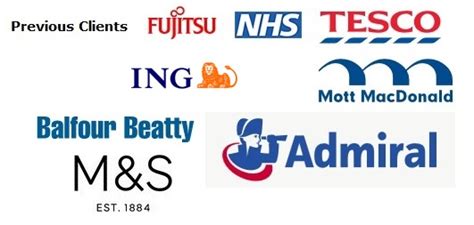 Uk Sql Server Consultancy