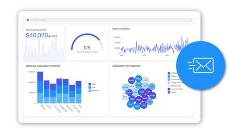 Guest Post Data Driven Insights How User Analytics Can Optimize