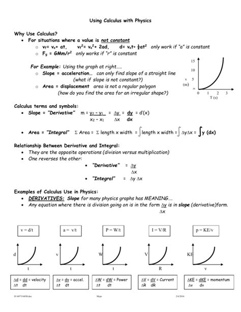 Calculus In Physics Derivatives And Integrals Worksheet