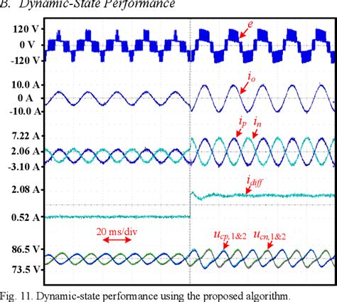 Figure 11 From A Modulated Mpc Algorithm For Modular Multilevel